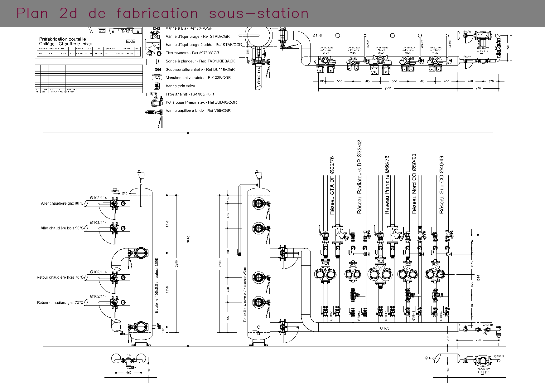 Dessinateur projeteur en chauffage, ventilation et climatisation