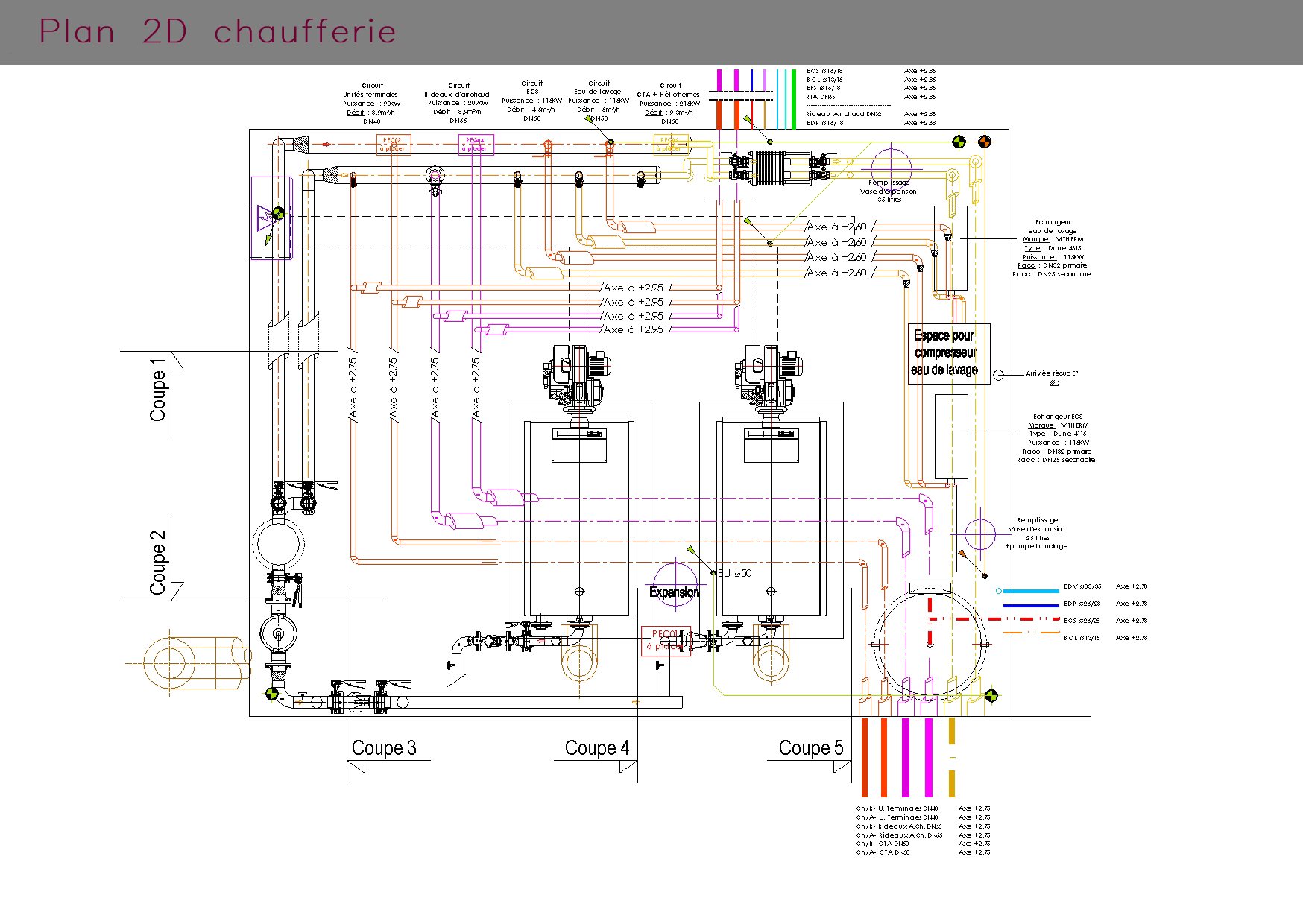 Dessinateur projeteur en chauffage, ventilation et climatisation