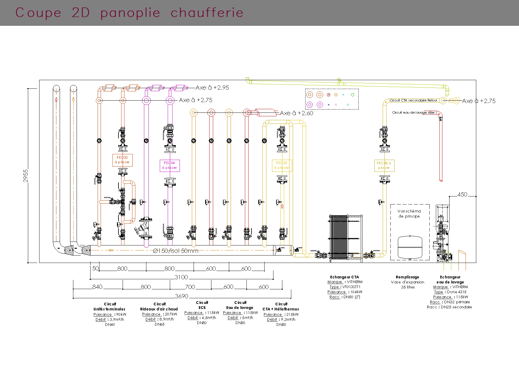 Dessinateur projeteur en chauffage, ventilation et climatisation