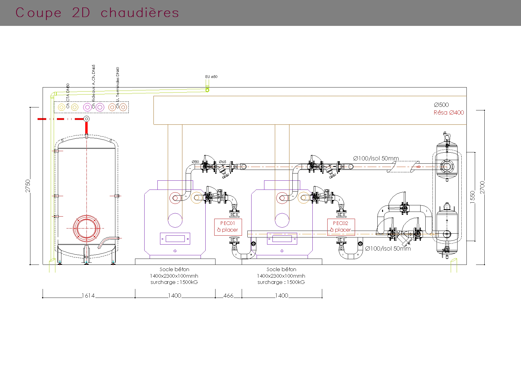 Dessinateur projeteur en chauffage, ventilation et climatisation