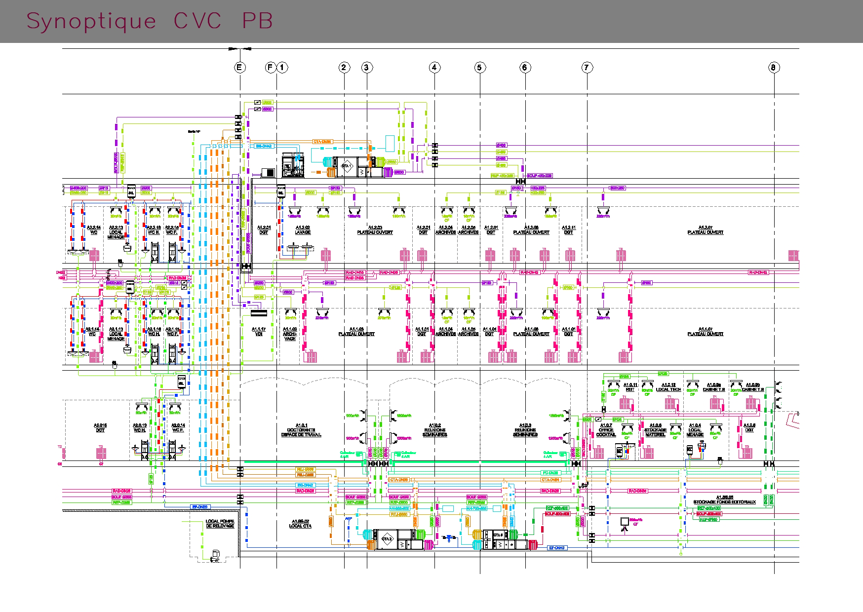 Dessinateur projeteur en chauffage, ventilation et climatisation